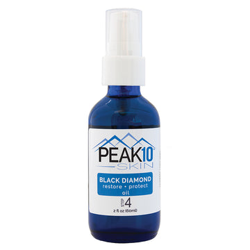 PEAK 10 SKIN® Powerful Moisturizing | Powerful Skincare